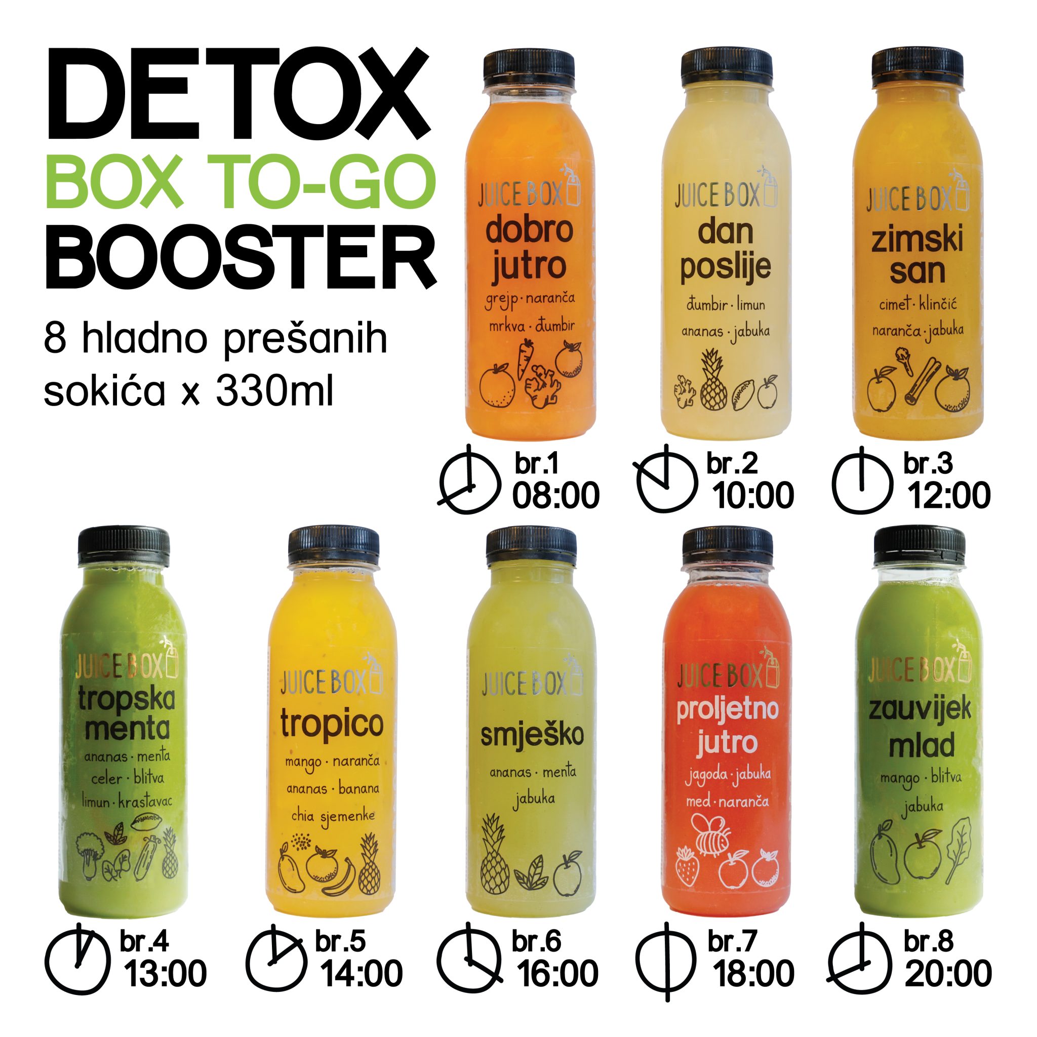 Hladno prešani sokovi - Juice Box