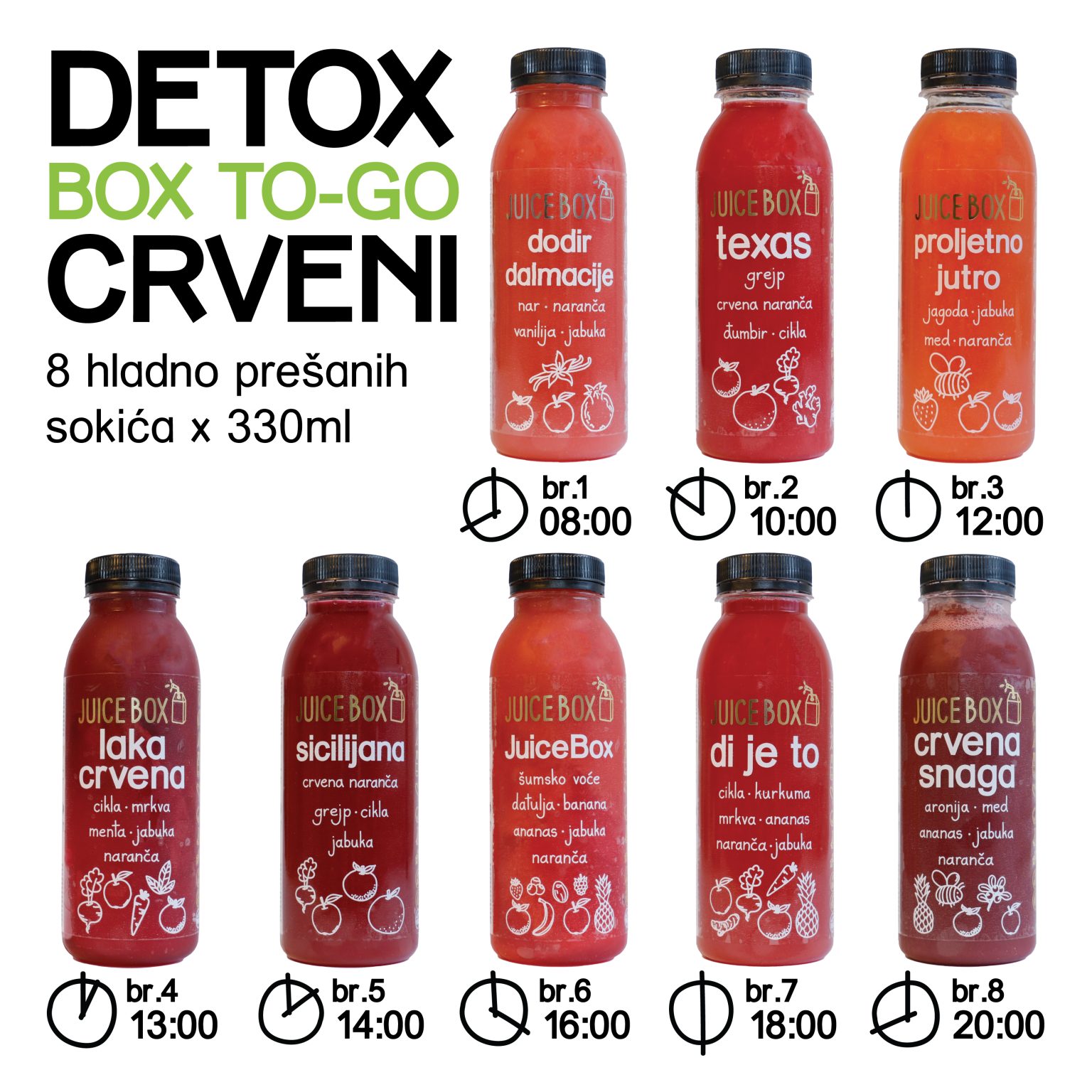 Hladno prešani sokovi - Juice Box