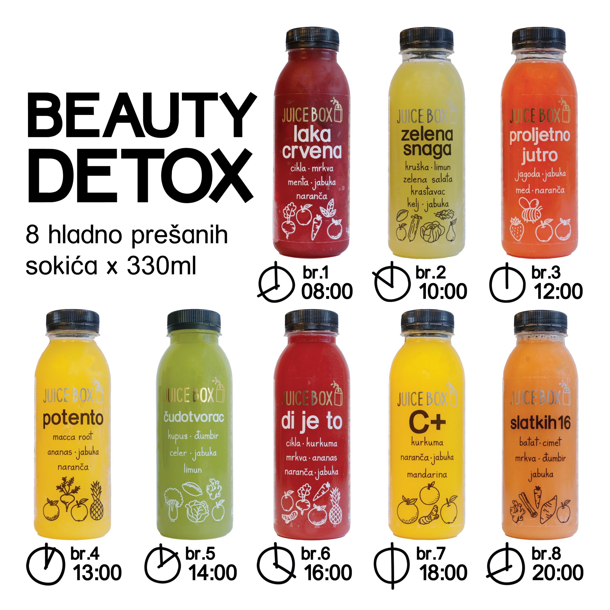 Svi proizvodi - Juice Box