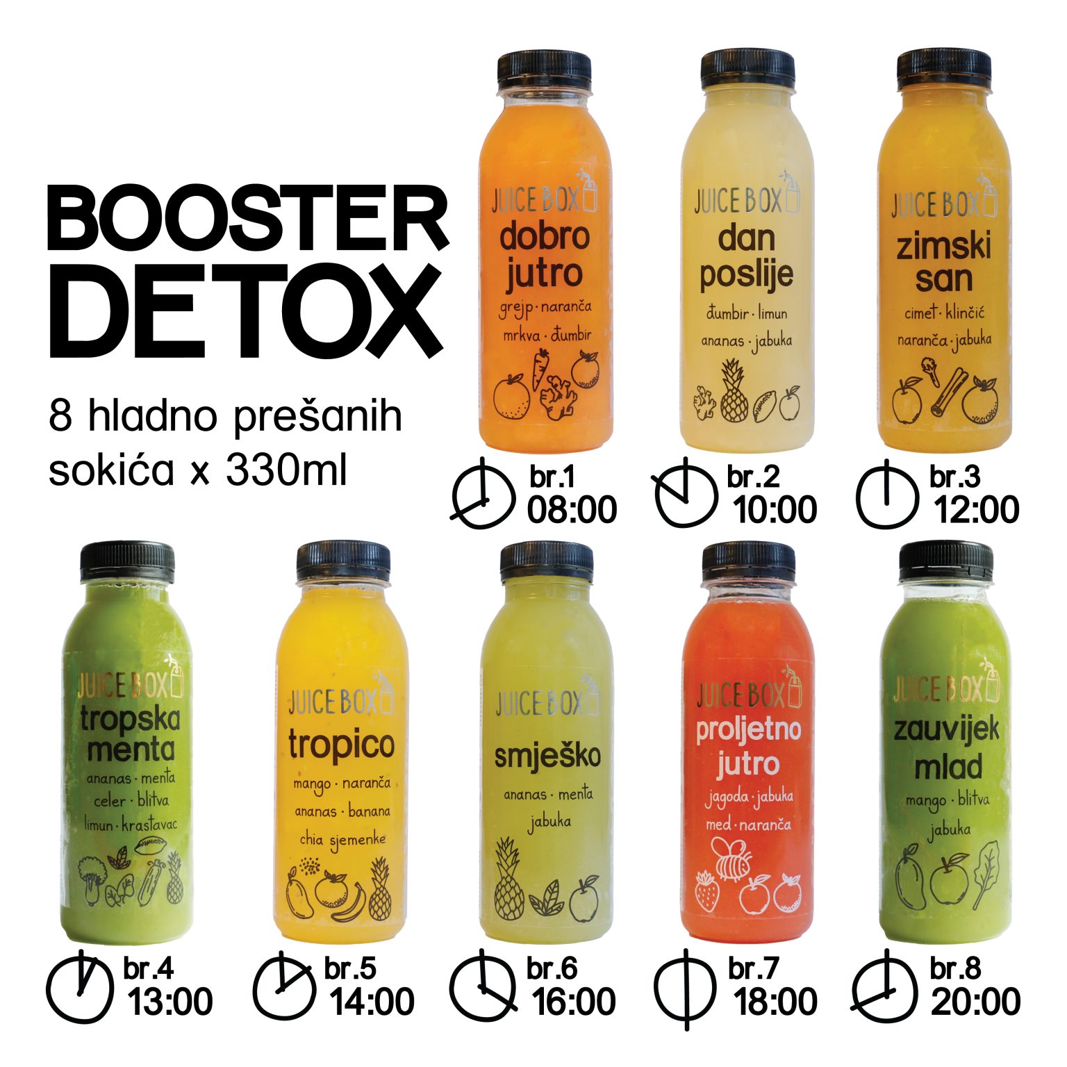 Booster+ - Juice Box