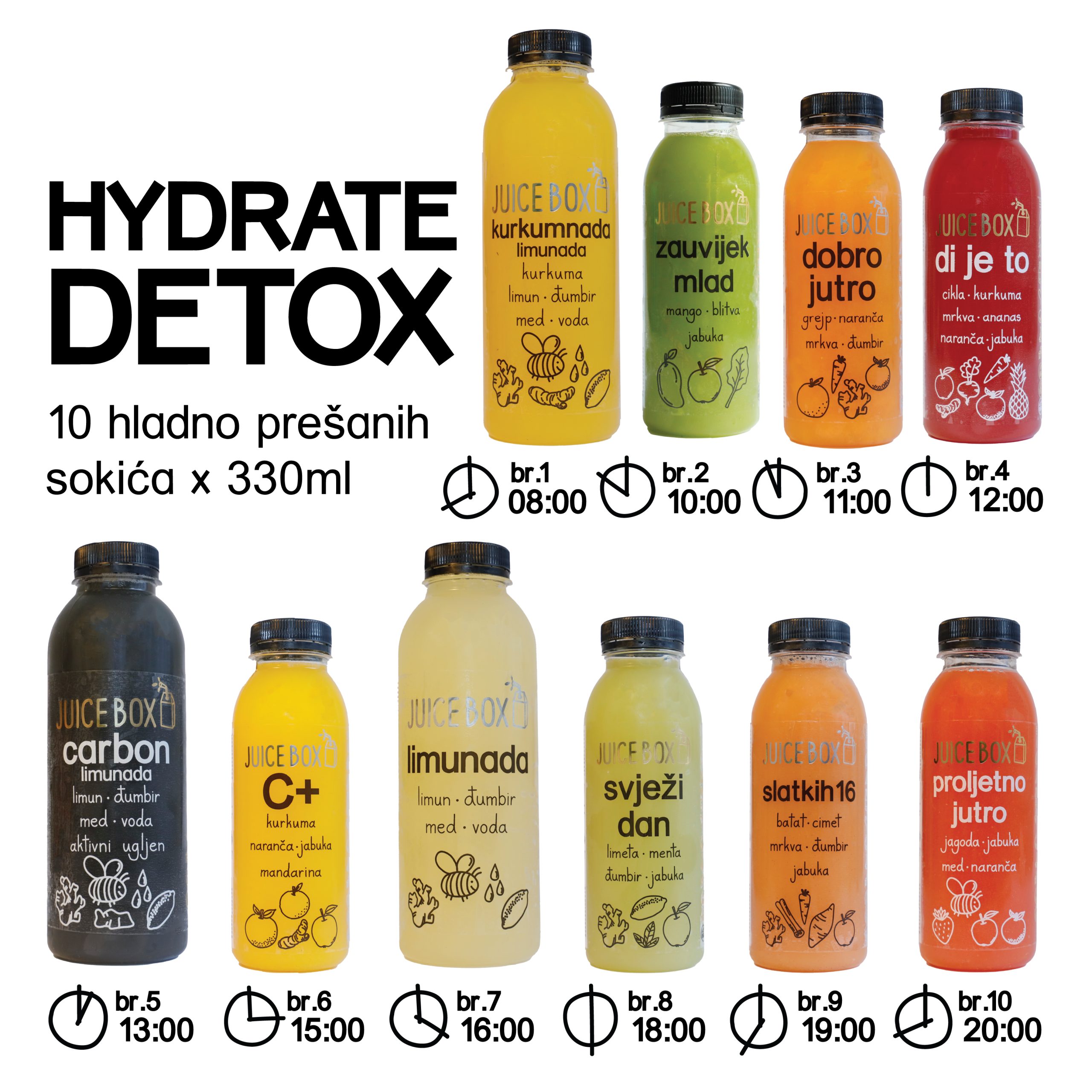 Hydrate DETOX - Juice Box